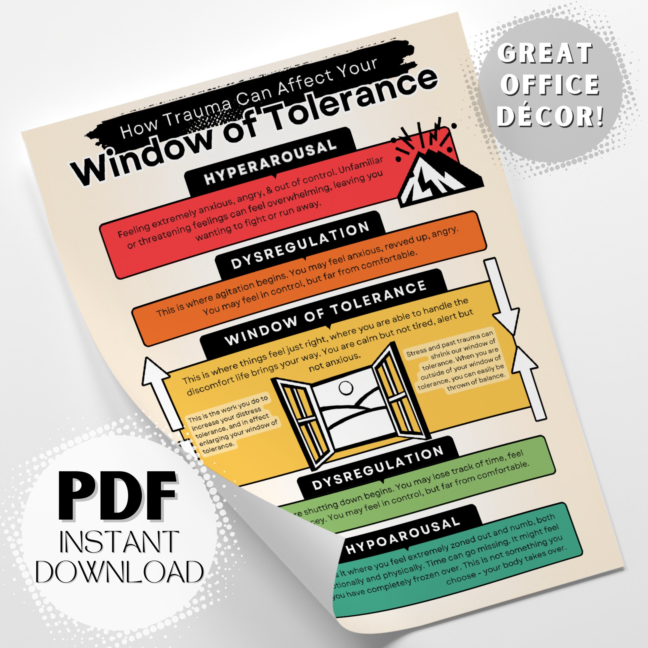 Window of Tolerance Infographic: Counseling Office Poster for Better ...