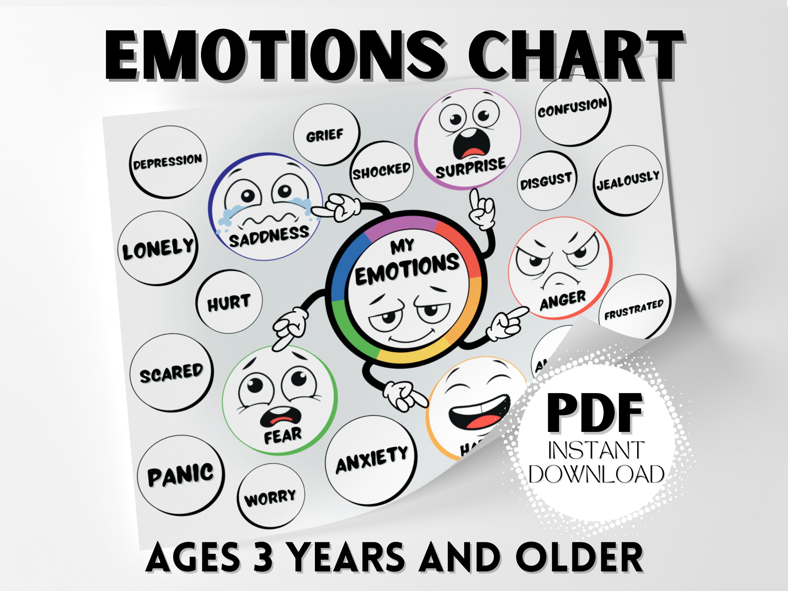 Emotions and Feelings Printable Chart for Kids and Children 3 - Etsy