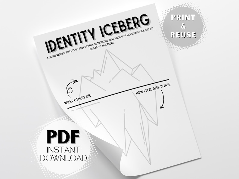 Identity Iceberg Worksheet: Printable Mental Health PDF for Greater ...