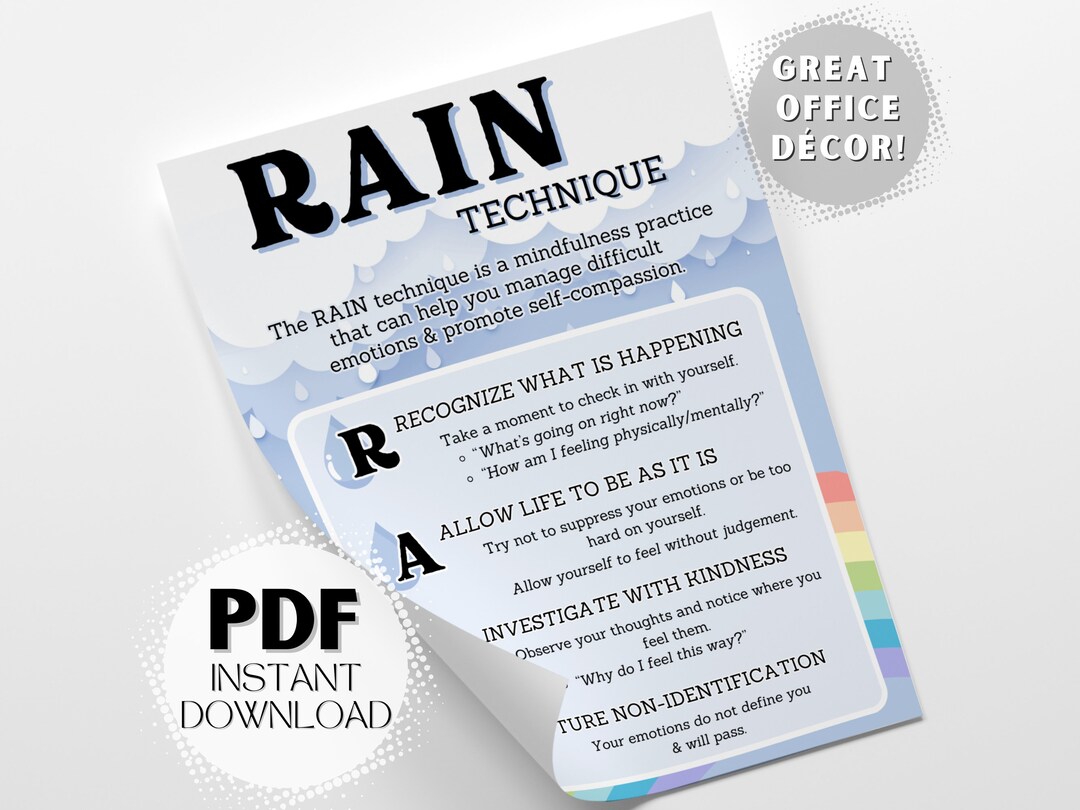 R.A.I.N. Technique Infographic Poster: Printable Kids PDF Instant ...