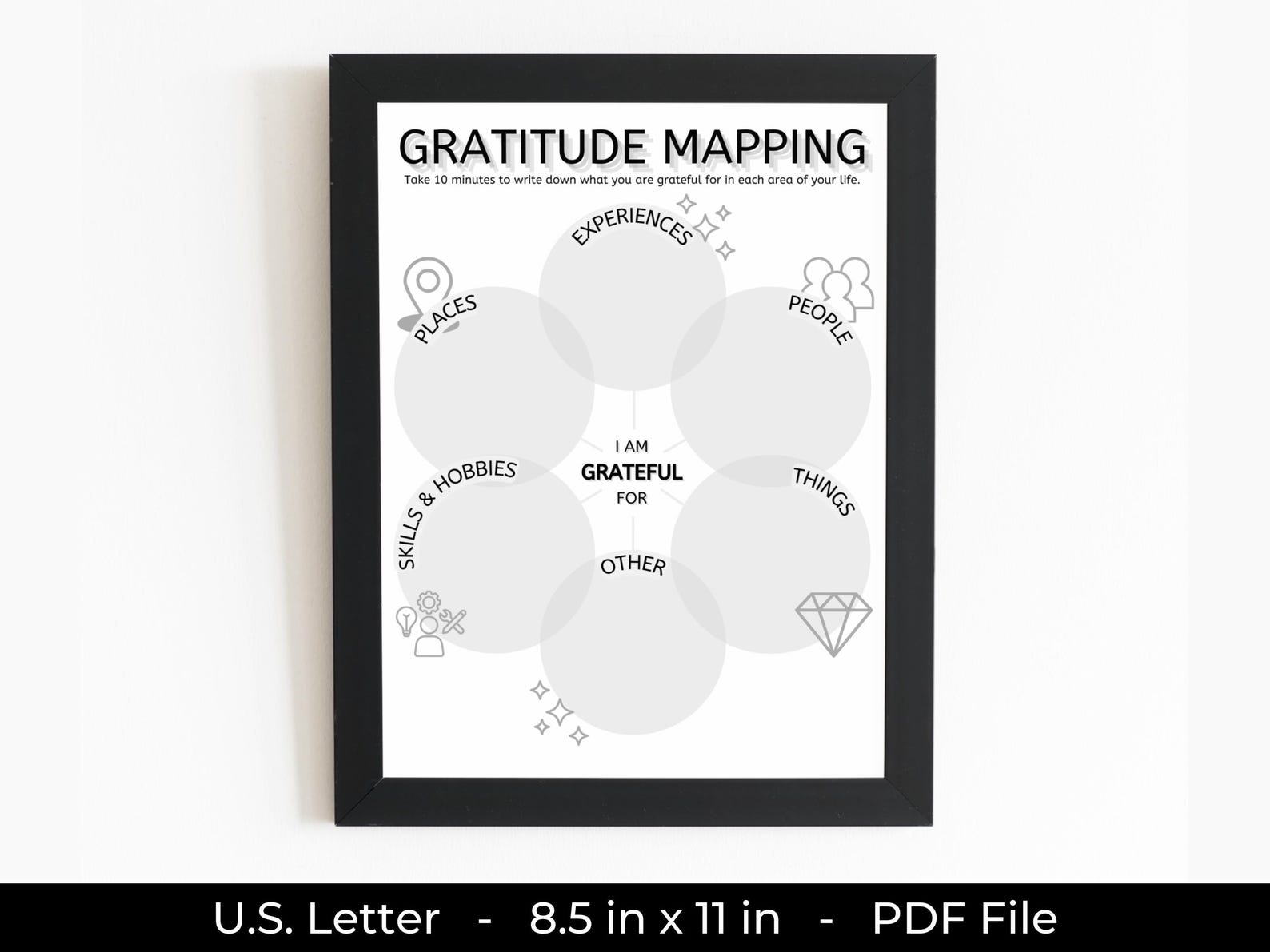 Gratitude Mapping: Printable Mindfulness Worksheet for Greater Life ...