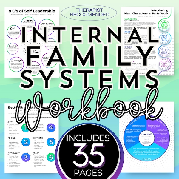 Internal Family Systems Poster - Etsy