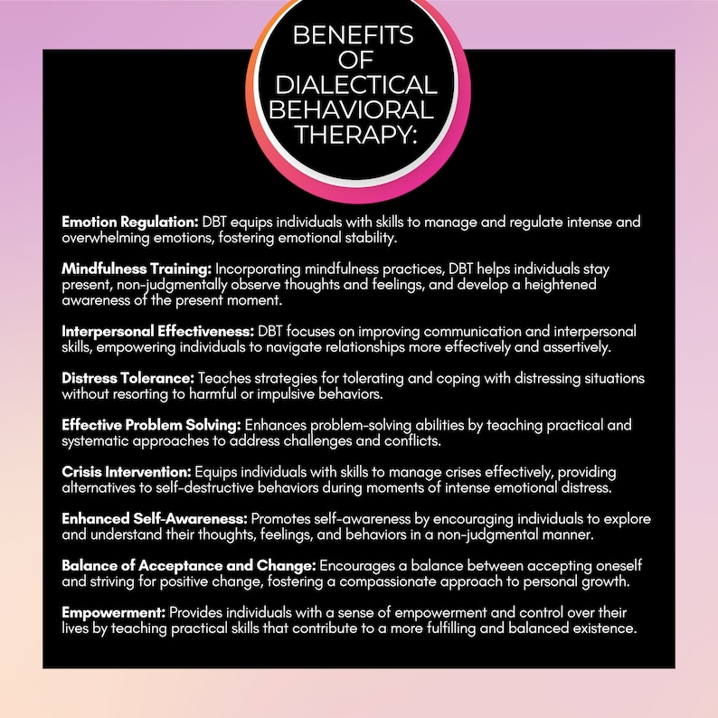 Dialectical Behavioral Therapy Workbook 50 Pages of Worksheets and ...