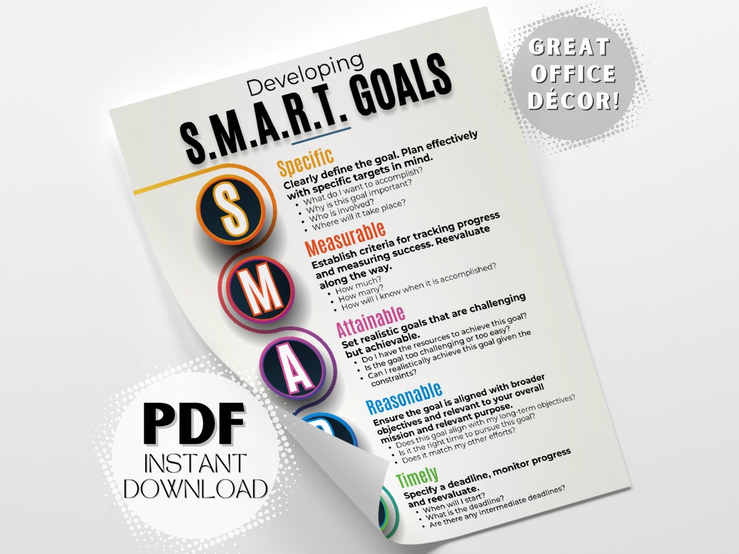 S.M.A.R.T. Goals Therapy & Counseling Infographic Printable Poster for ...