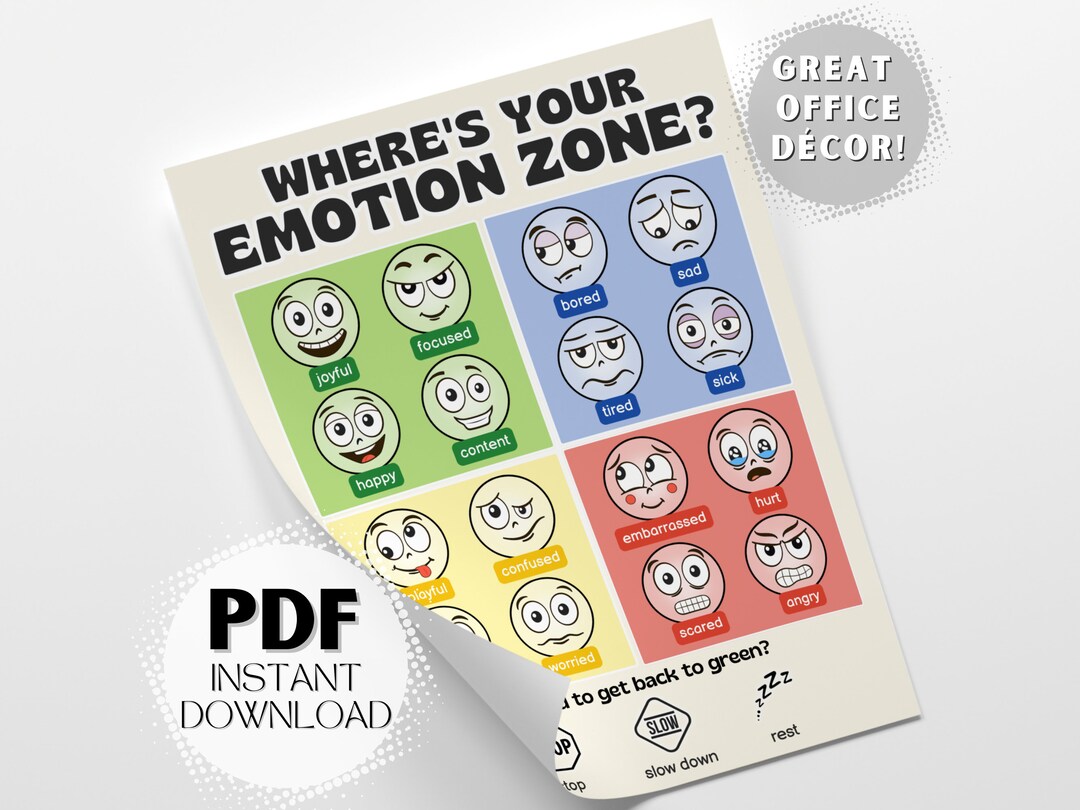 Emotional & Feeling Zones Poster: Printable Psychology Therapy Poster ...