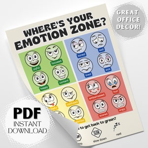 Emotional & Feeling Zones Poster: Printable Psychology Therapy Poster ...