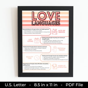 Love Languages Infographic Poster: Printable PDF Instant Digital ...