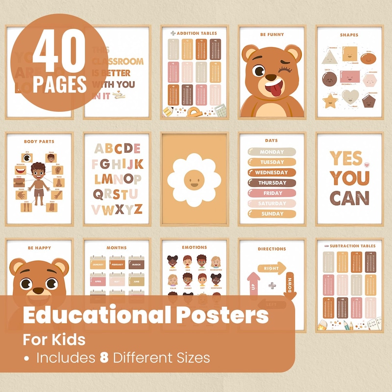 Educational Poster - Etsy