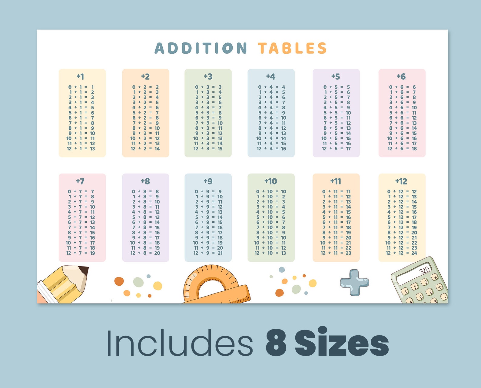 Addition Table Printable Poster - Montessori Classroom Decor ...
