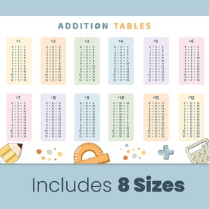 Addition Table Printable Poster - Montessori Classroom Decor ...