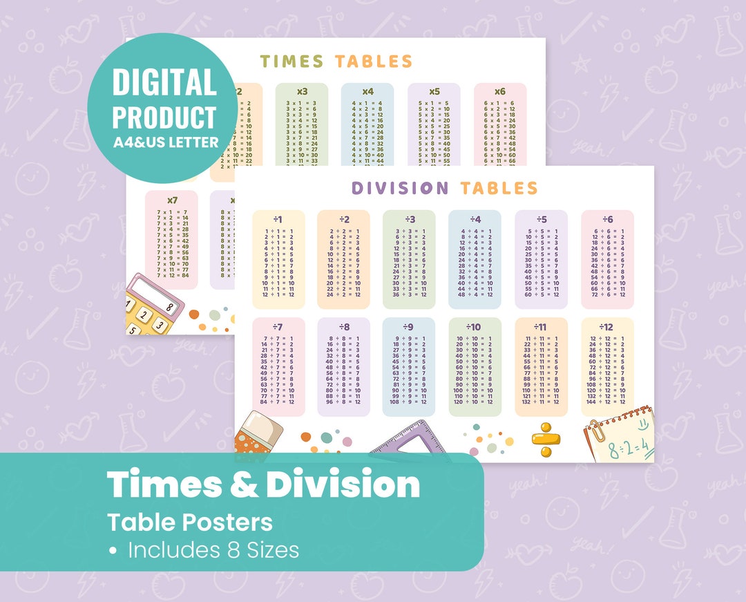 Set of 2 Math Posters - Time Tables - Division Tables - Math Montessori ...