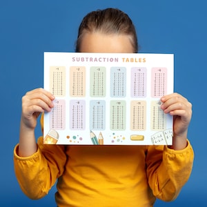 Subtraction Table Printable Wall Art -montessori Classroom Decor ...