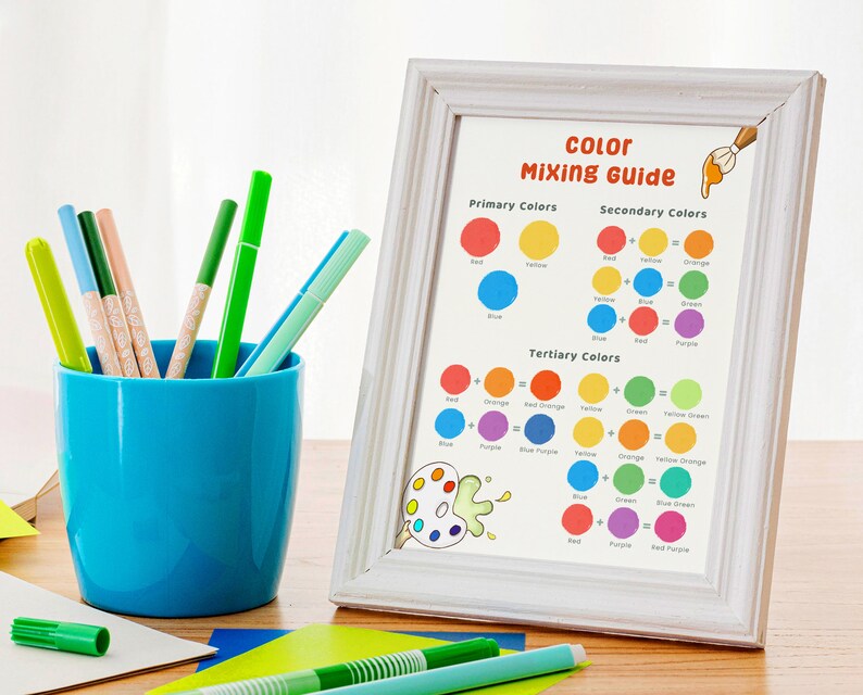 Vibrant Color Mixing Guide Wall Art for Kids Classroom Decor Perfect ...