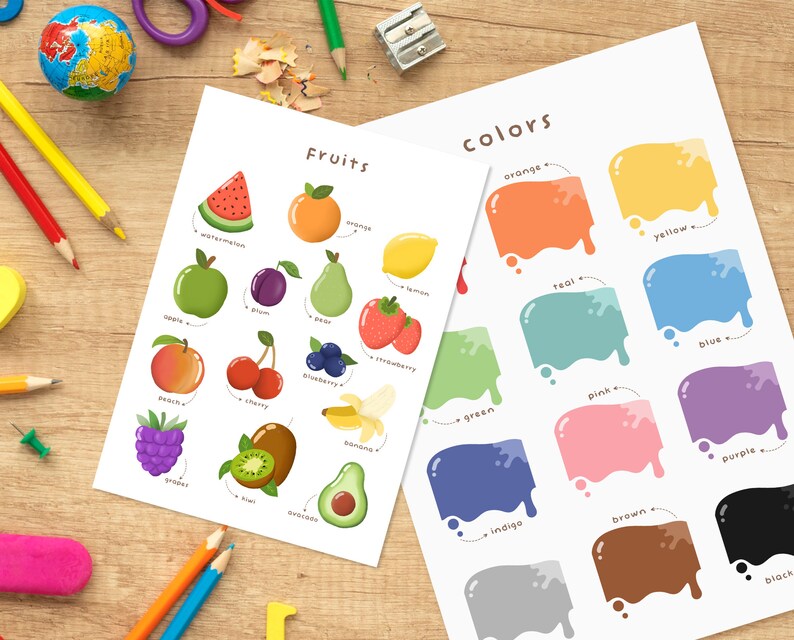 Set of 6 Educational Posters - Educational Poster Printable ...