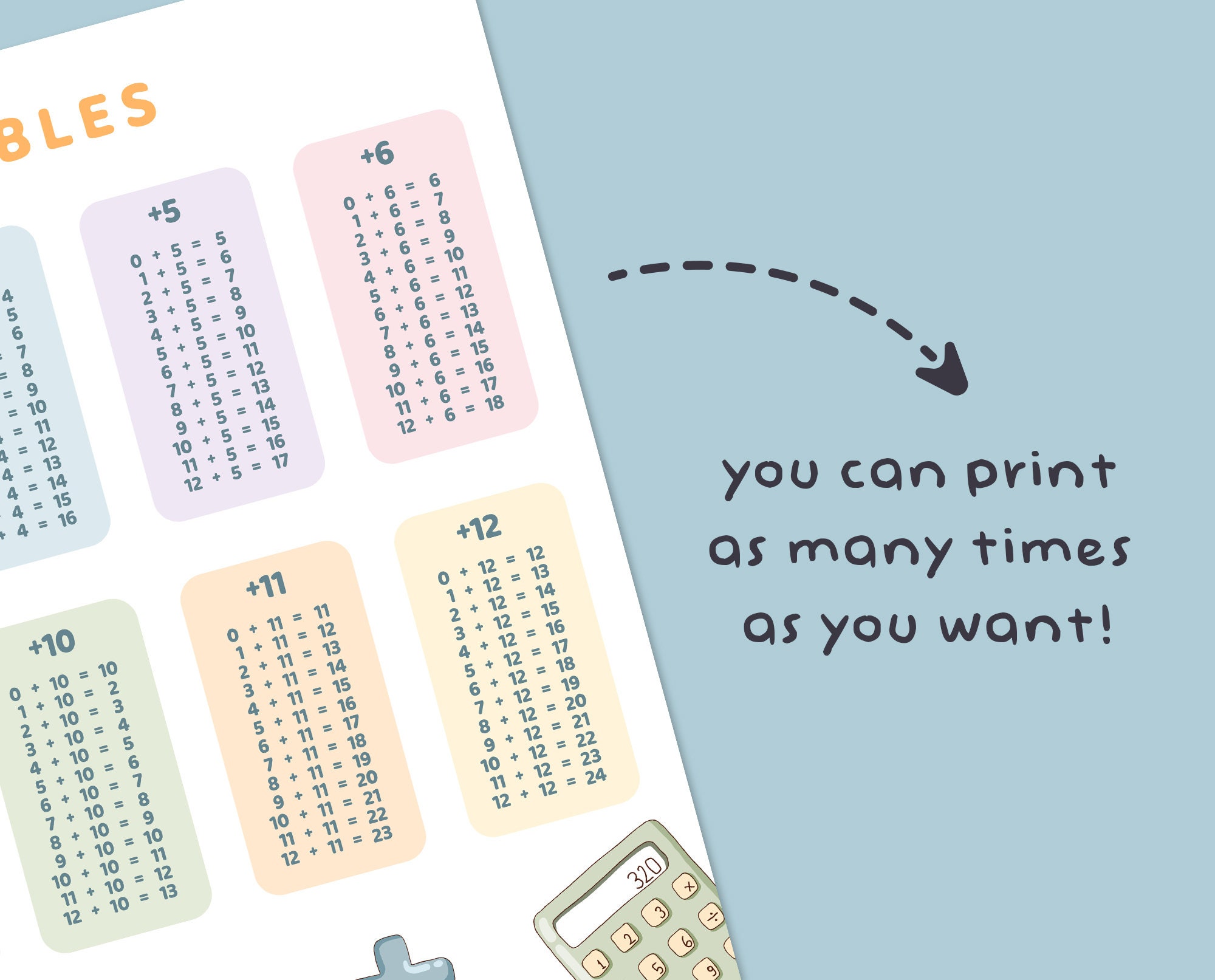 Addition Table Printable Poster - Montessori Classroom Decor ...