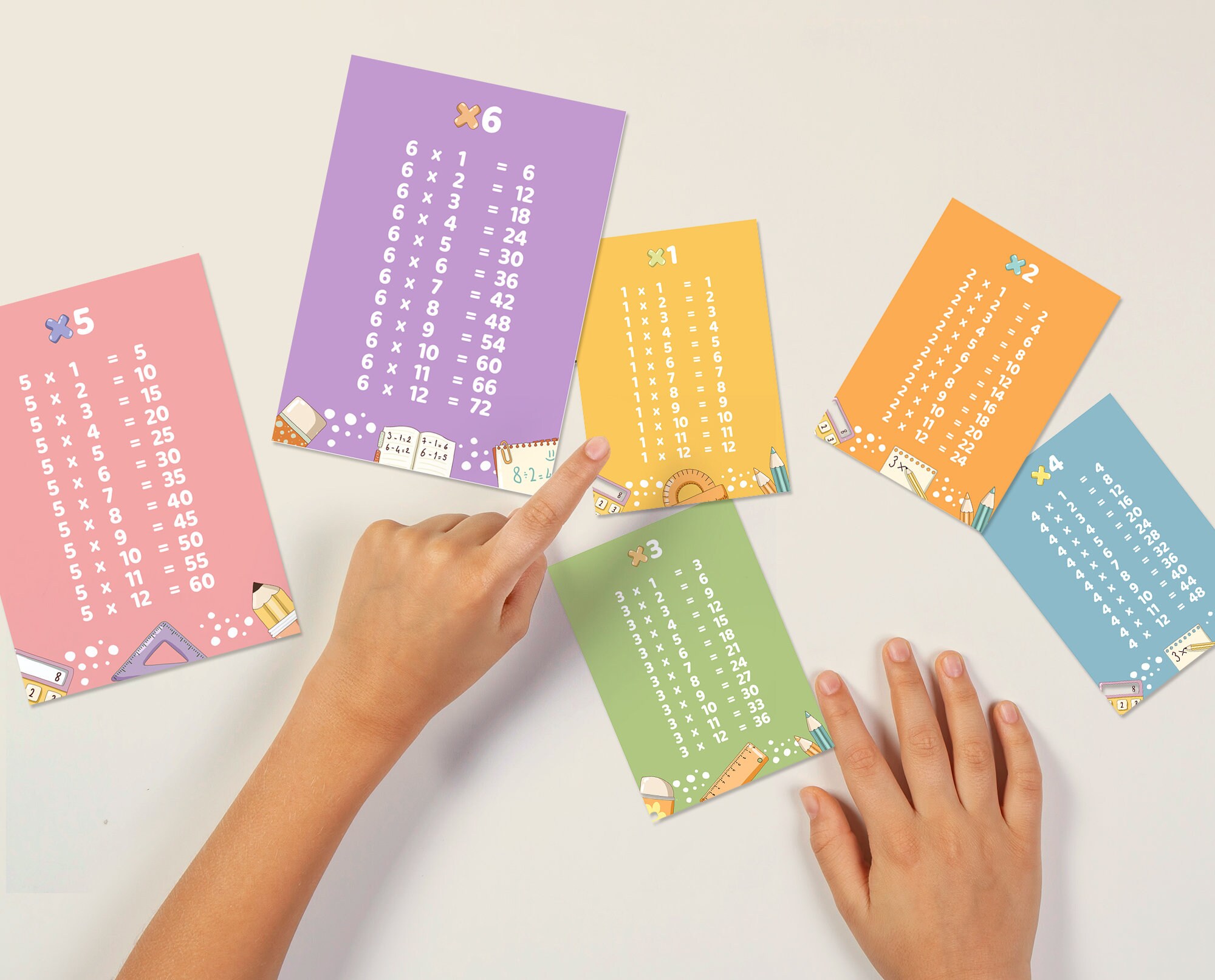 Educational Times Tables Flashcards and Poster Set for Kids - Math ...