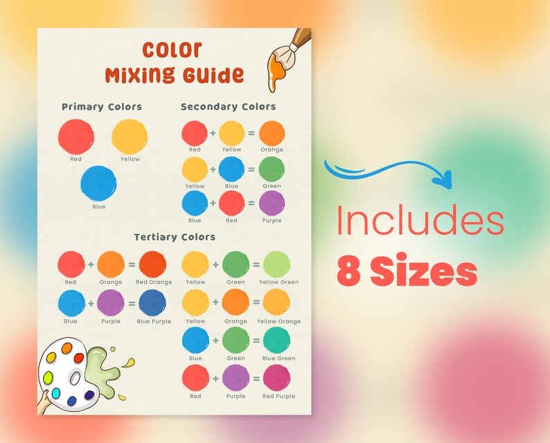 Vibrant Color Mixing Guide Wall Art for Kids - Classroom Decor ...