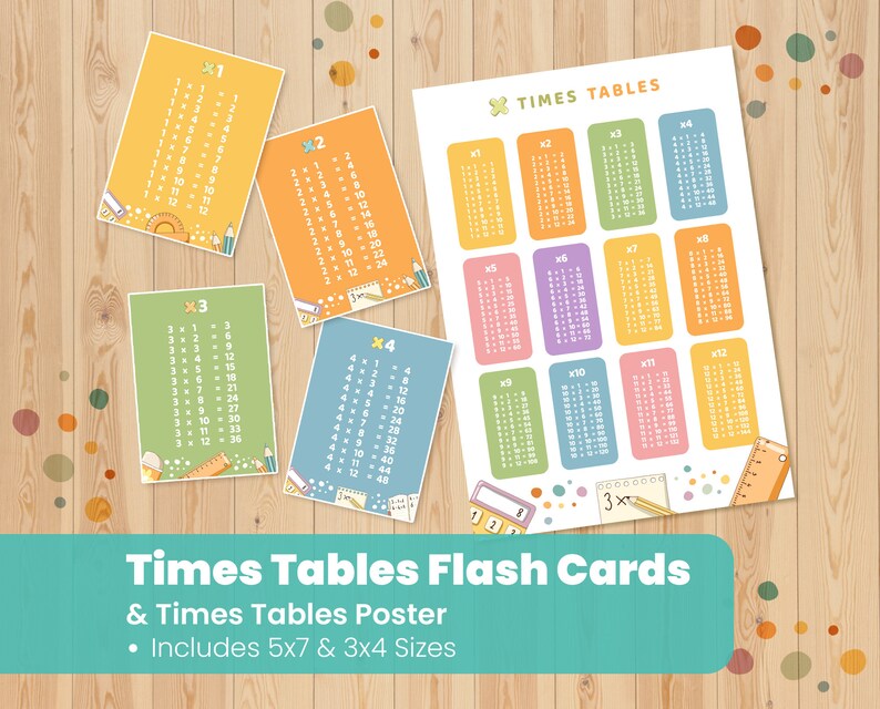 Educational Times Tables Flashcards and Poster Set for Kids Math ...