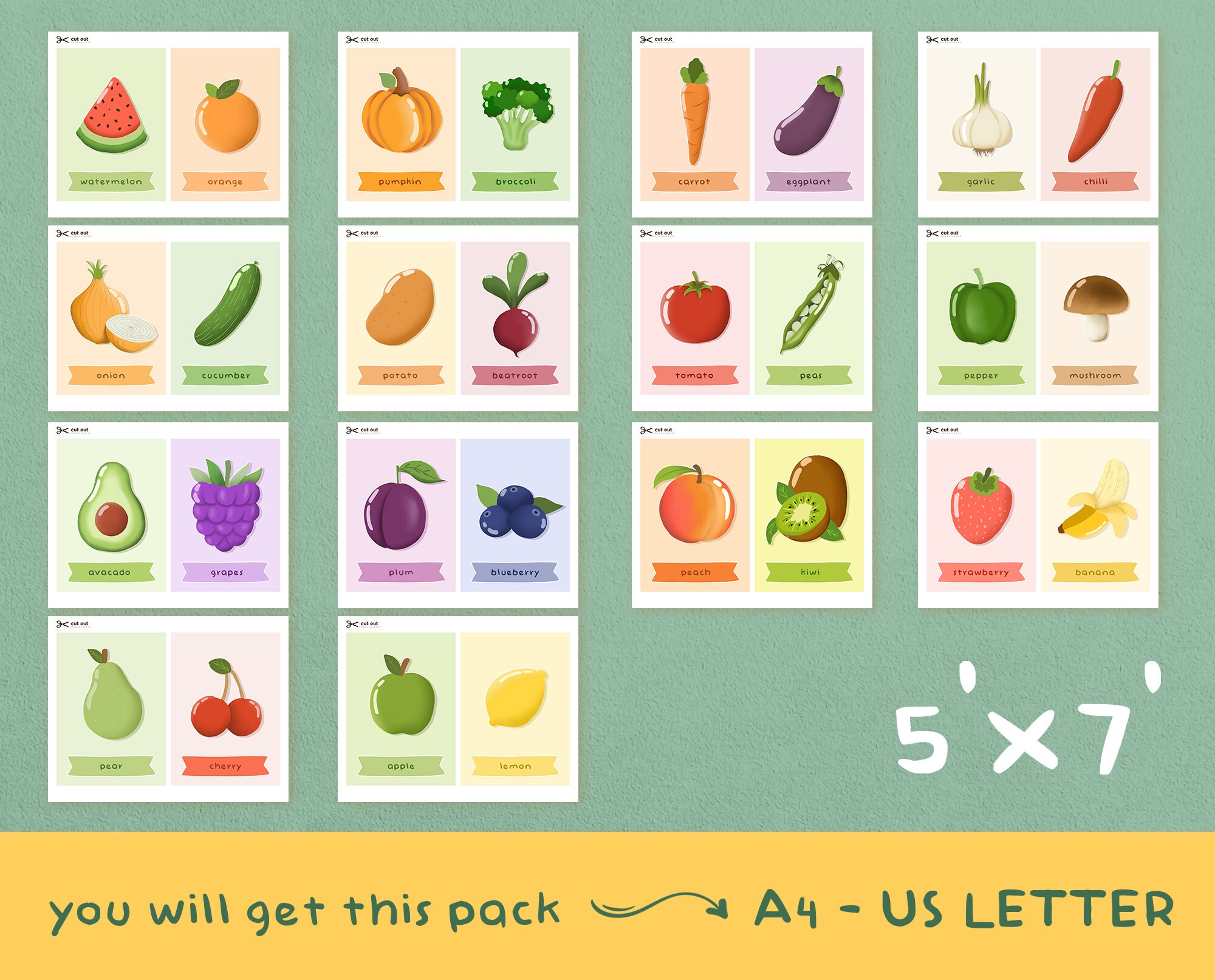 Fruits and Vegetables Flash Cards - Learning Flash Cards - Montessori ...
