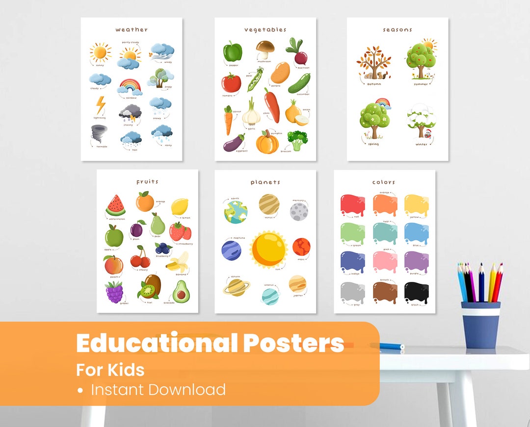 Set of 6 Educational Posters - Educational Poster Printable ...