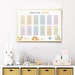 Addition Table Printable Poster - Montessori Classroom Decor ...