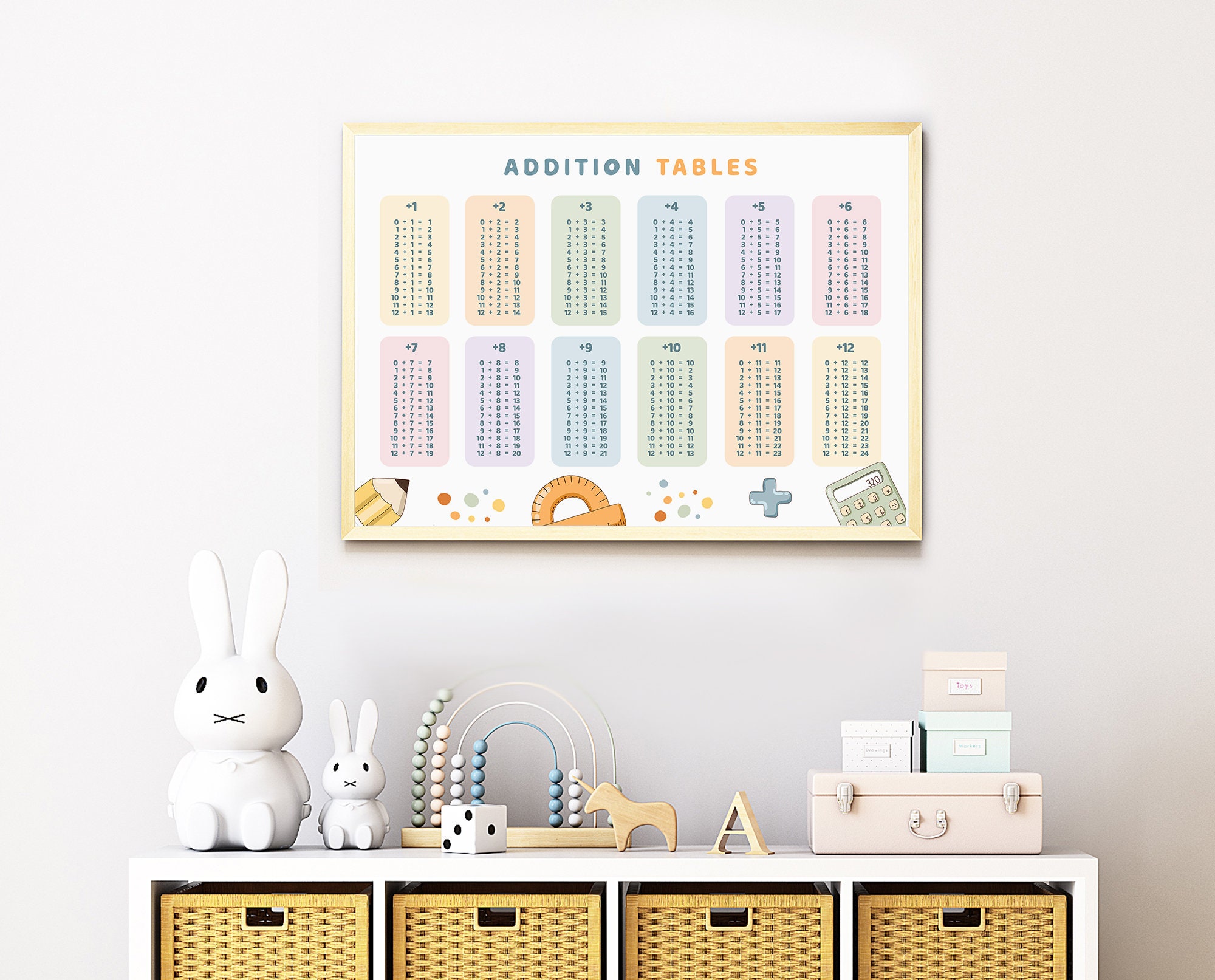 Addition Table Printable Poster - Montessori Classroom Decor ...