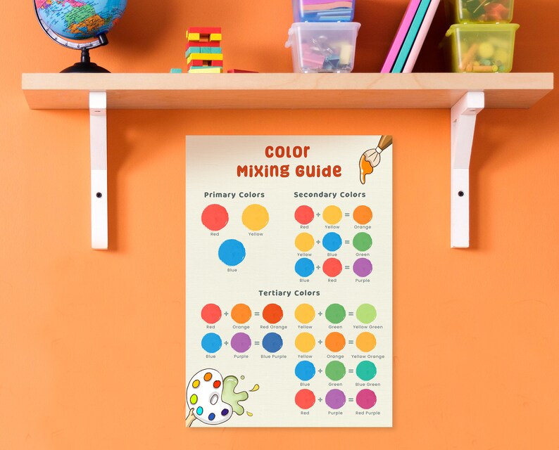Vibrant Color Mixing Guide Wall Art for Kids Classroom Decor Perfect ...