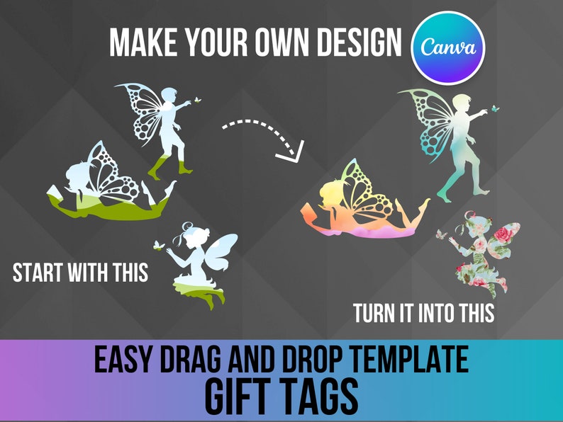 Fairy Canva Frames, Garden Fairies Bundle Canva Frame Template ...