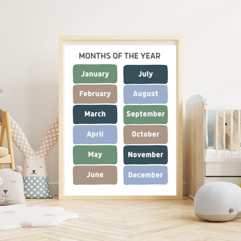 Months of the Year Pastel Green Poster Educational Wall Art Homeschool ...