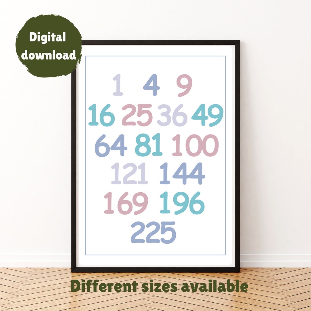 Square Numbers Pastel Poster - Math - Flash Cards - Homeschool ...