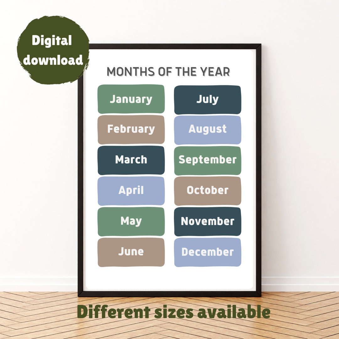 Months of the Year Pastel Green Poster - Educational Wall Art ...