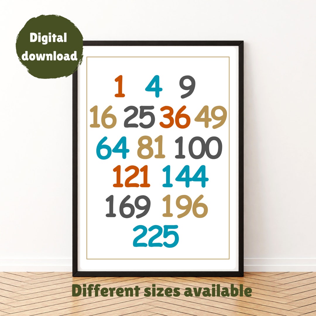 Square Numbers Poster - Math - Flash Cards - Homeschool - Numbers Print ...