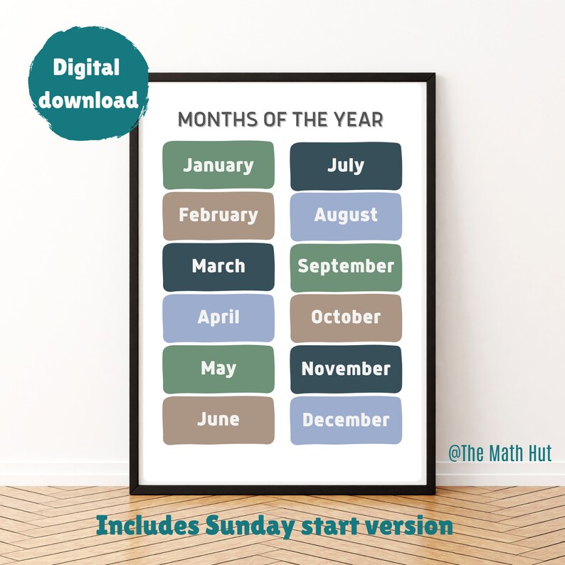 Months of the Year Pastel Green Poster - Educational Wall Art ...