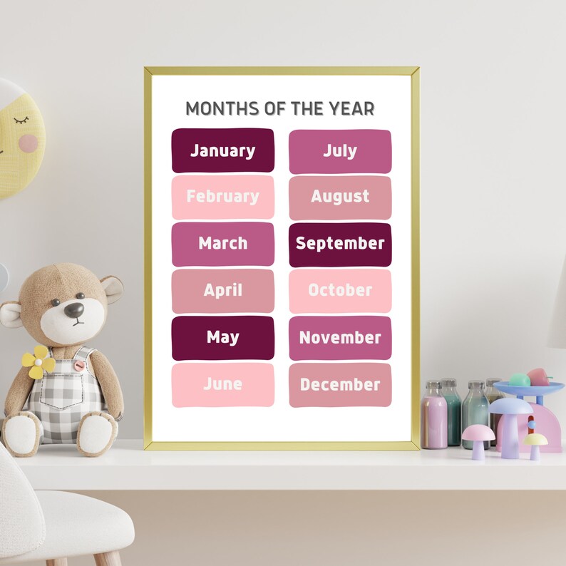 Months of the Year Pink Poster Educational Wall Art Homeschool ...