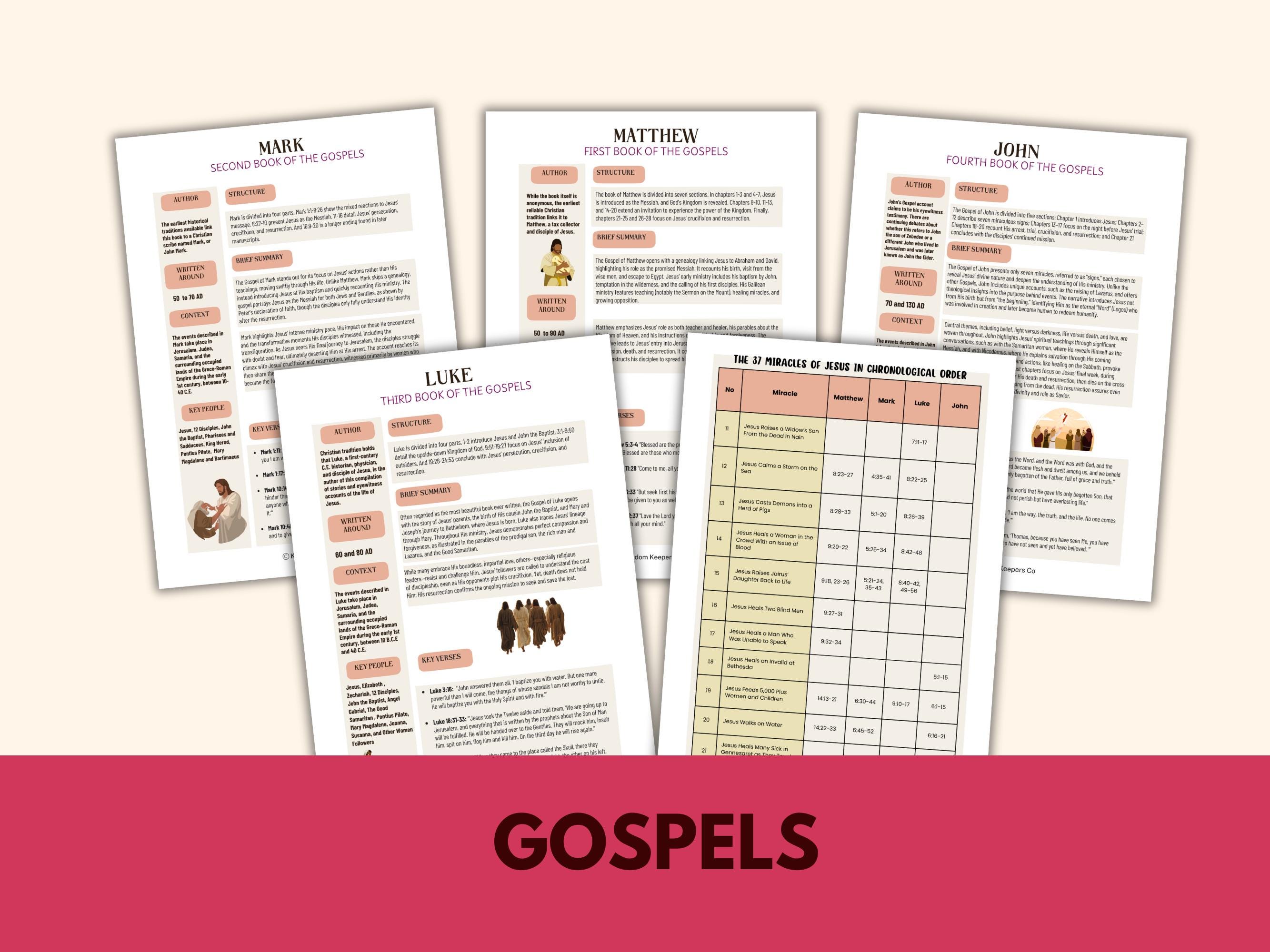 Bible Printable Summaries, Bible Study Guide, Inductive Bible Study ...