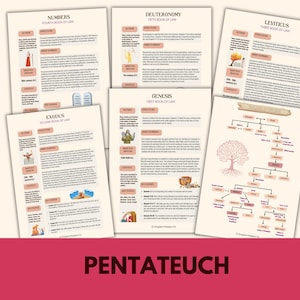 Bible Printable Summaries, Bible Study Guide, Inductive Bible Study ...