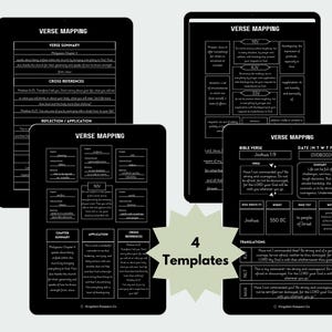Verse Mapping, Verse Mapping Digital, Verse Mapping Template, Verse ...