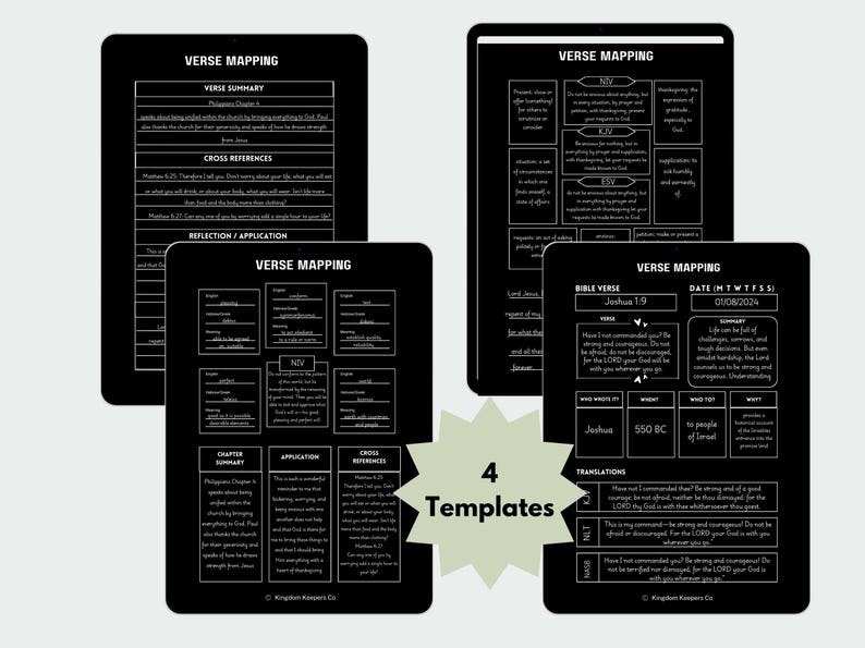 Verse Mapping, Verse Mapping Digital, Verse Mapping Template, Verse ...