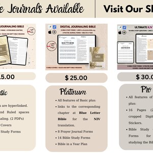 Verse Mapping, Verse Mapping Digital, Verse Mapping Template, Verse Mapping Printable, Verse ...