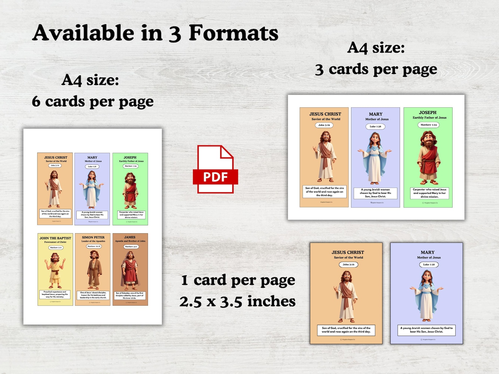 New Testament Bible Characters, Bible Character Cards, New Testament ...