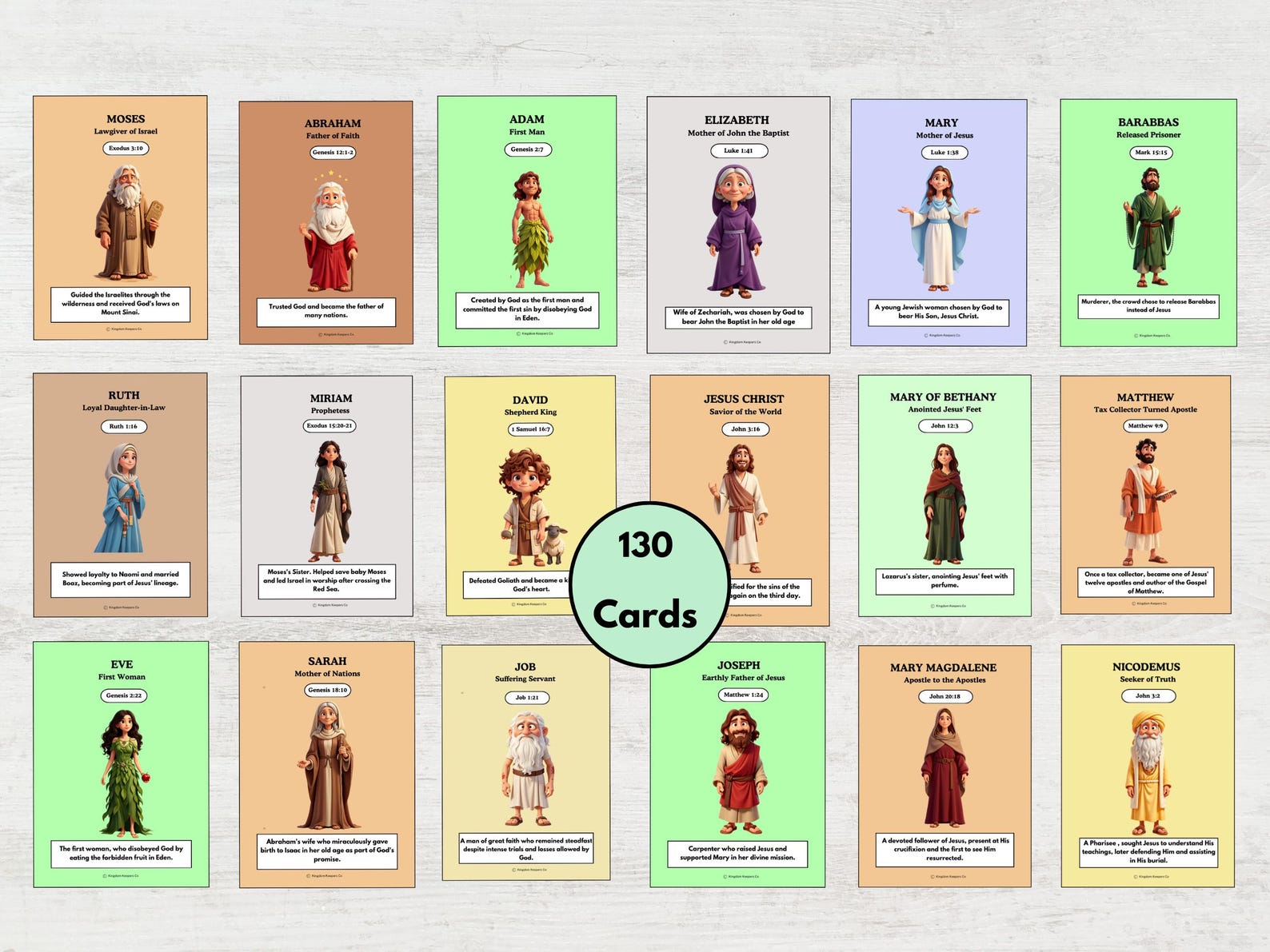 Bible Characters Printables, Bible Character Cards, Old Testament ...