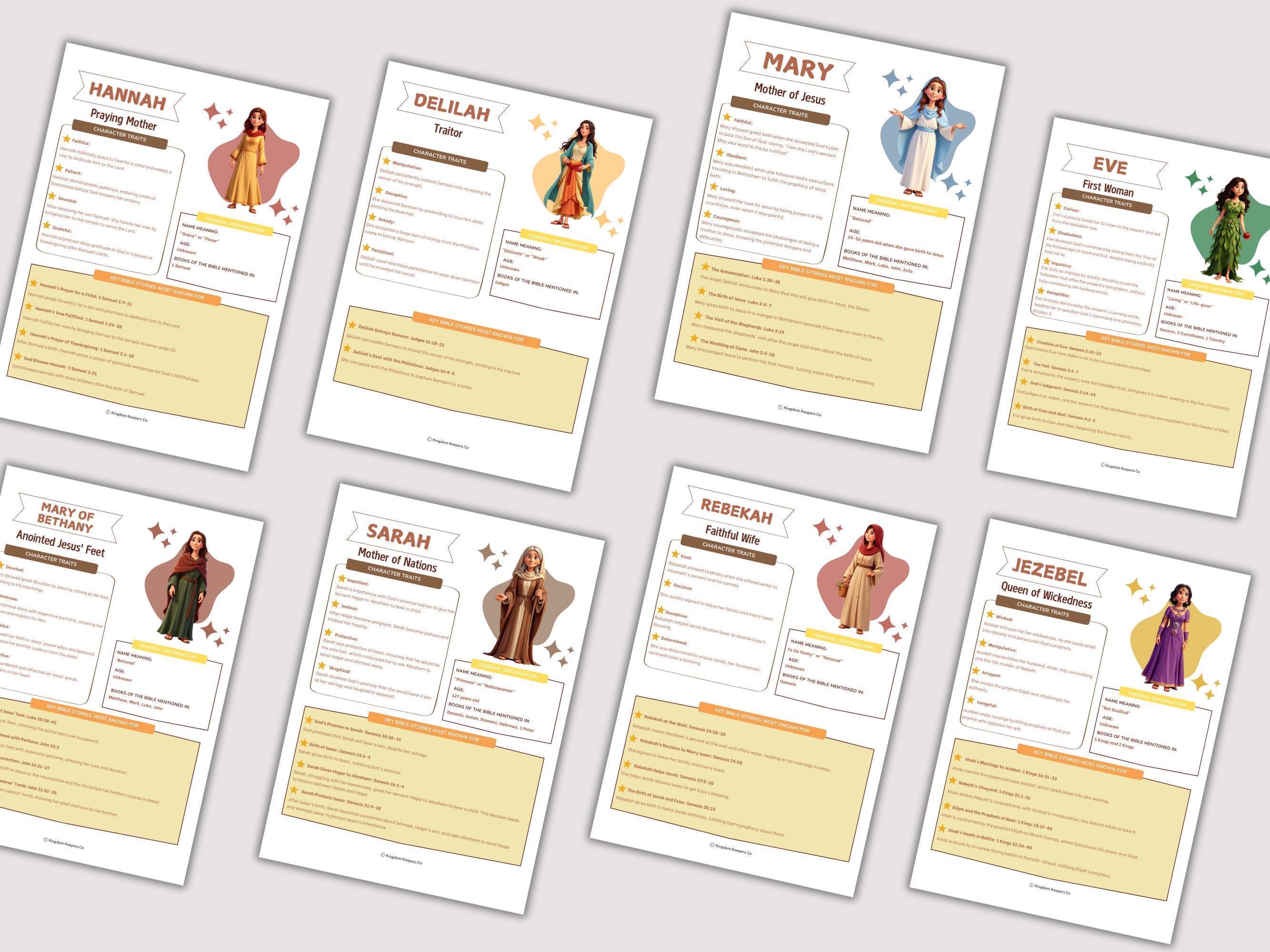 Printable Character Bible Study, Bible Character Study Women, Bible ...