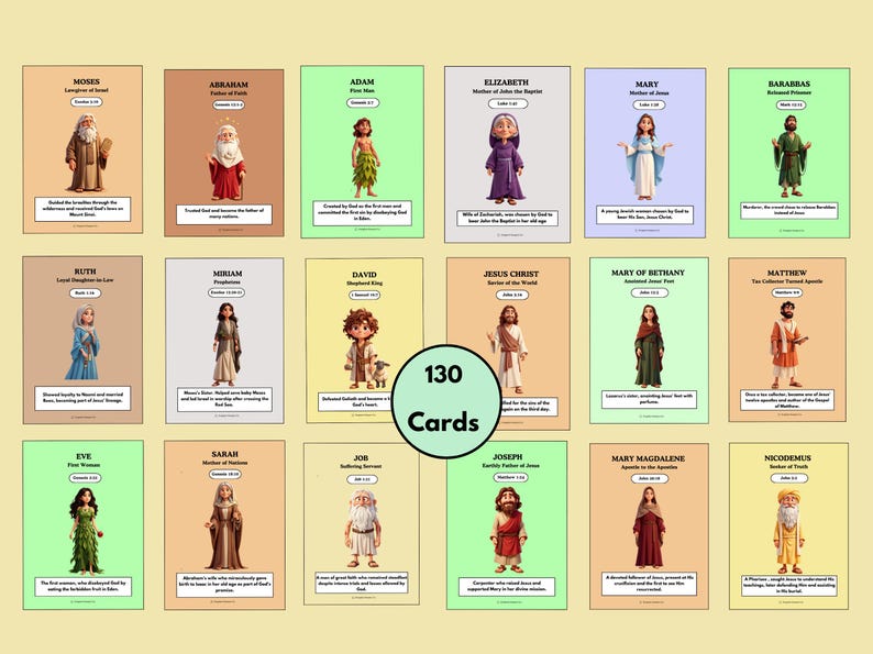 Bible Characters Printables, Bible Character Cards, Old Testament ...