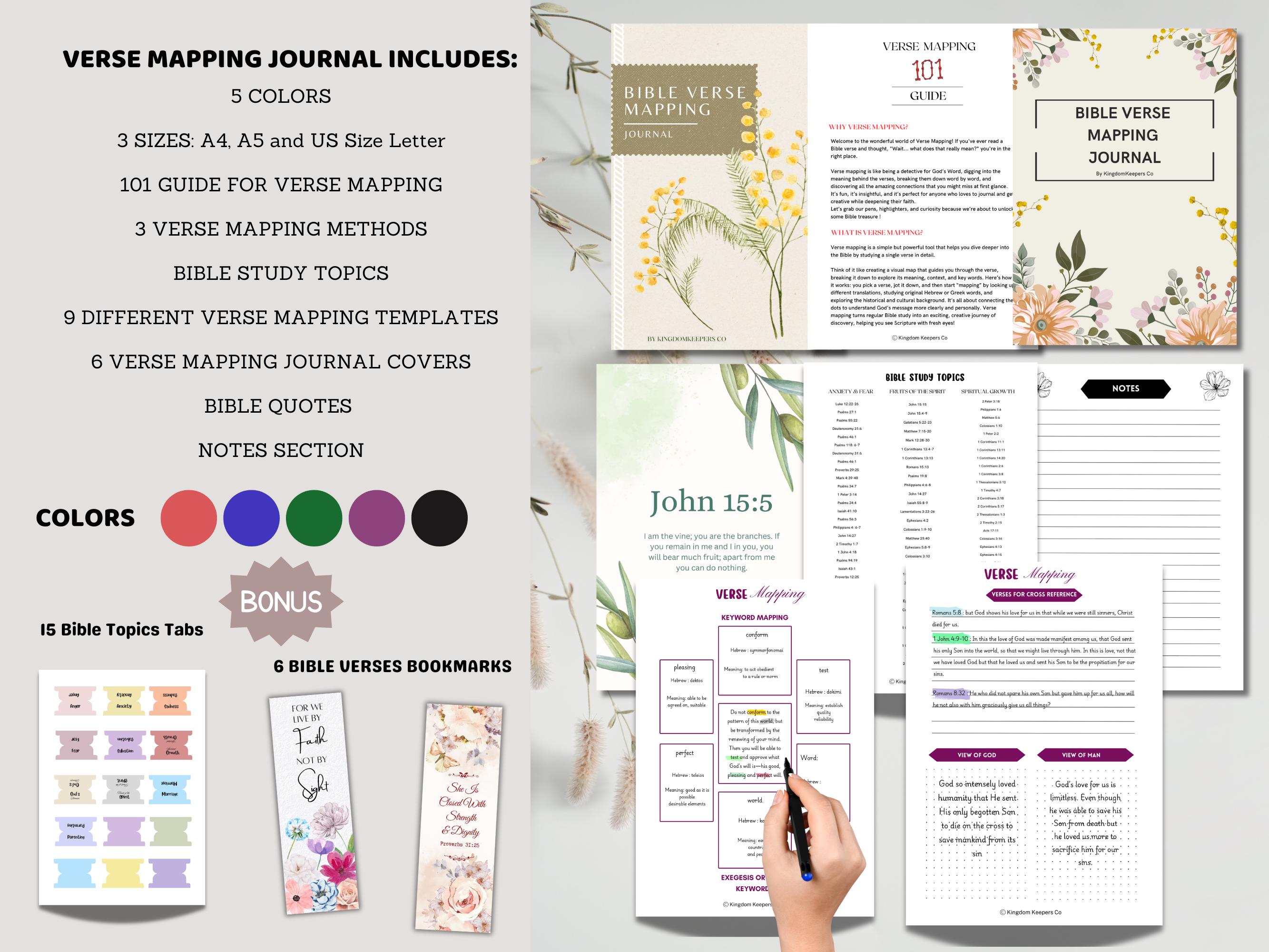 Verse Mapping Journal, Verse Mapping, Verse Mapping Digital, Verse ...