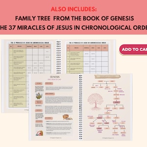 Bible Printable Summaries, Bible Study Guide, Inductive Bible Study ...