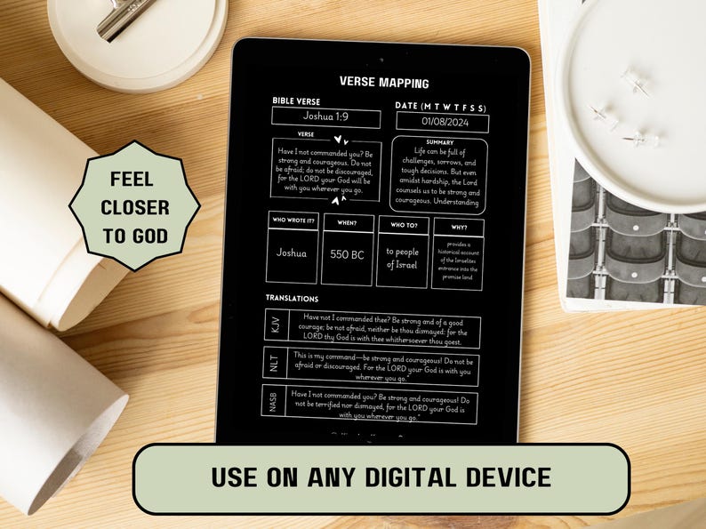 Verse Mapping, Verse Mapping Digital, Verse Mapping Template, Verse ...