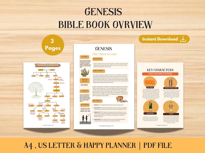 Genesis Printable, Book of Genesis, Bible Study Cheat Sheets, Guided ...