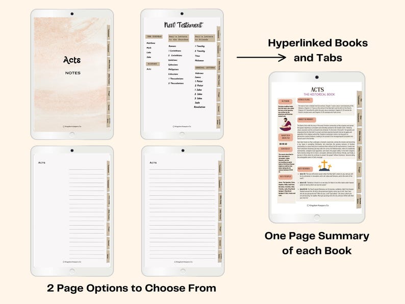 Digital Bible Summary, Bible Study Guide, Inductive Bible Study Guide ...