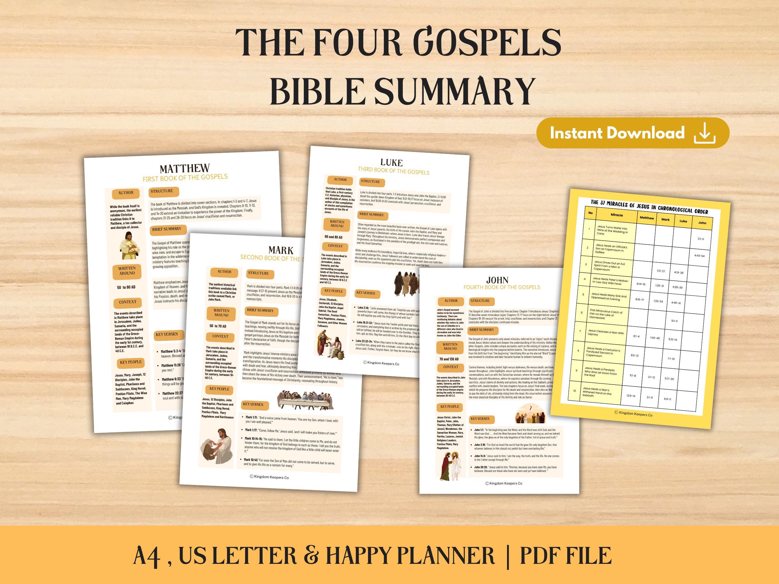 Gospels Made Simple, New Testament Bible Studies, Gospel Prints, Bible ...