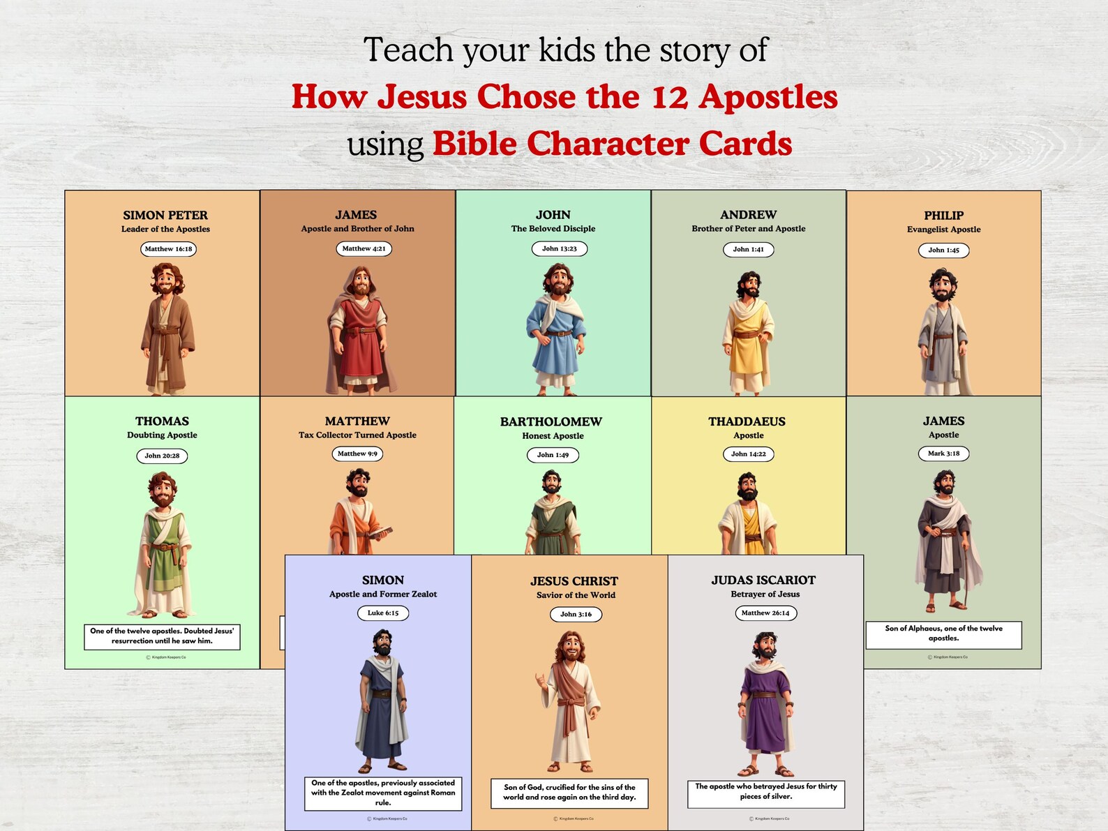 New Testament Bible Characters, Bible Character Cards, New Testament ...
